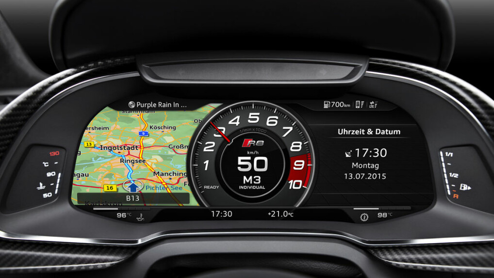 Übersicht: Ein tiefer Blick in digitale und virtuelle Auto-Cockpits ...