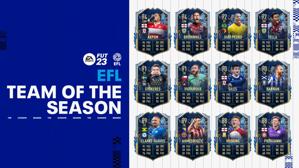 FIFA 23 FUT: Start des Black Friday-Events naht - mit diesen Inhalten ...