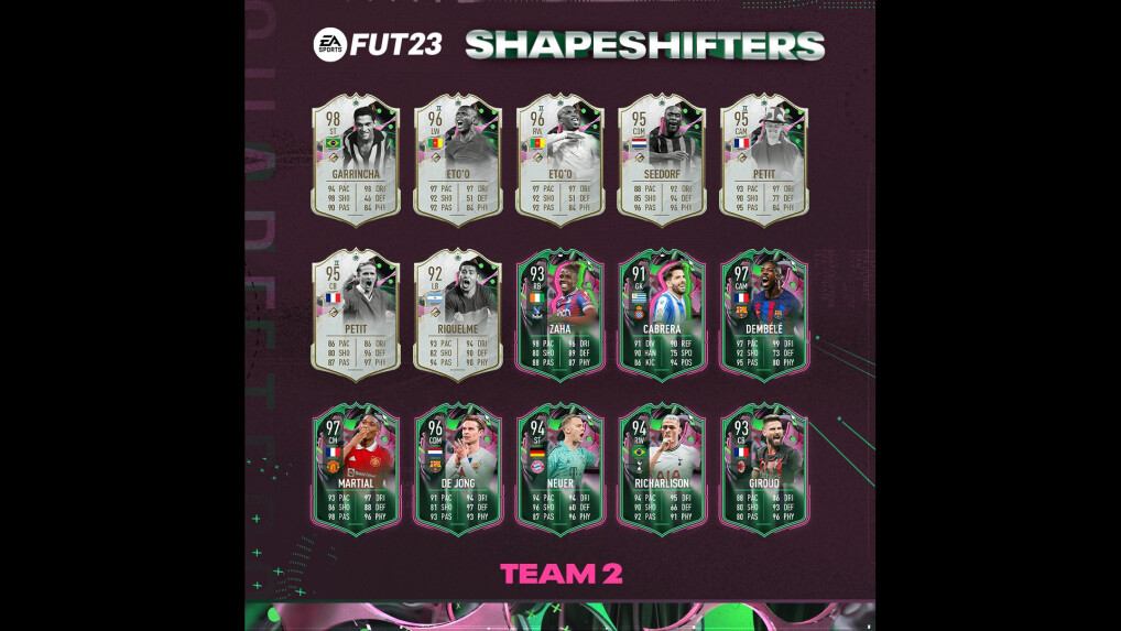 FIFA 23 FUT: Road to the Knockouts mit euren Champions League-Stars ...