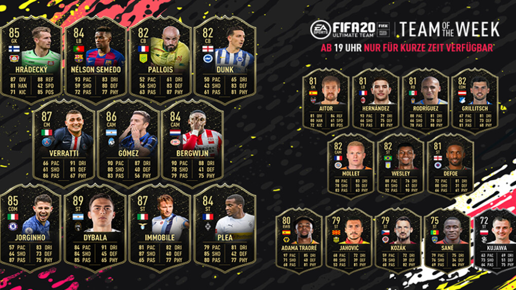 Fifa 20 Totw Das Ist Das Neue Team Der Woche Netzwelt