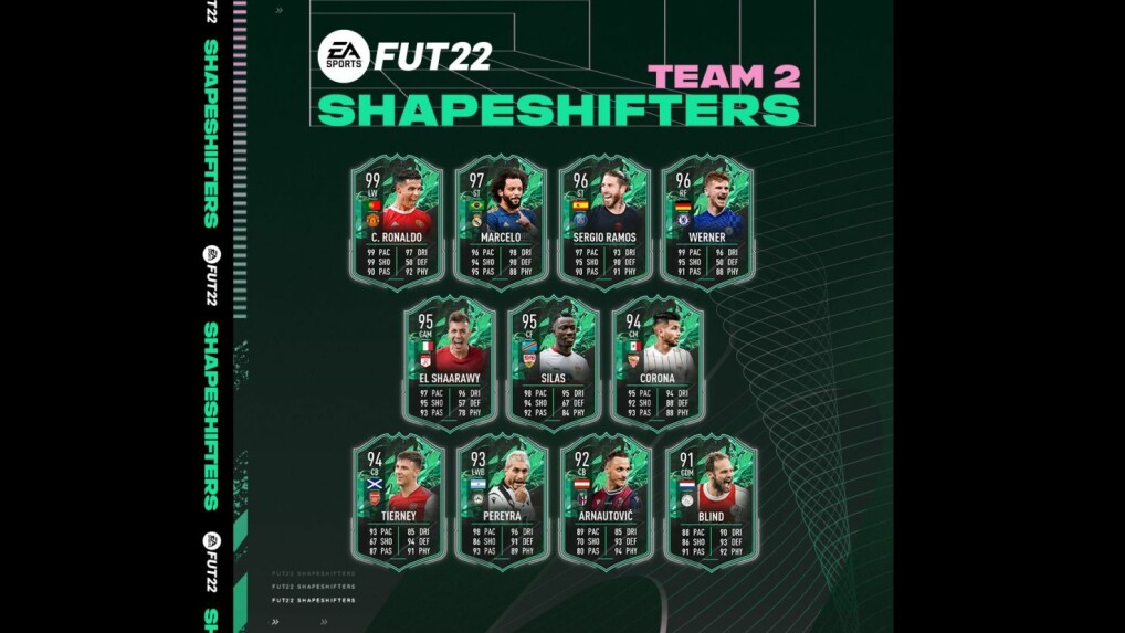 FIFA 22: Futties-Event start bald - Uhrzeit, SBC-Wahl und Nominierte im ...