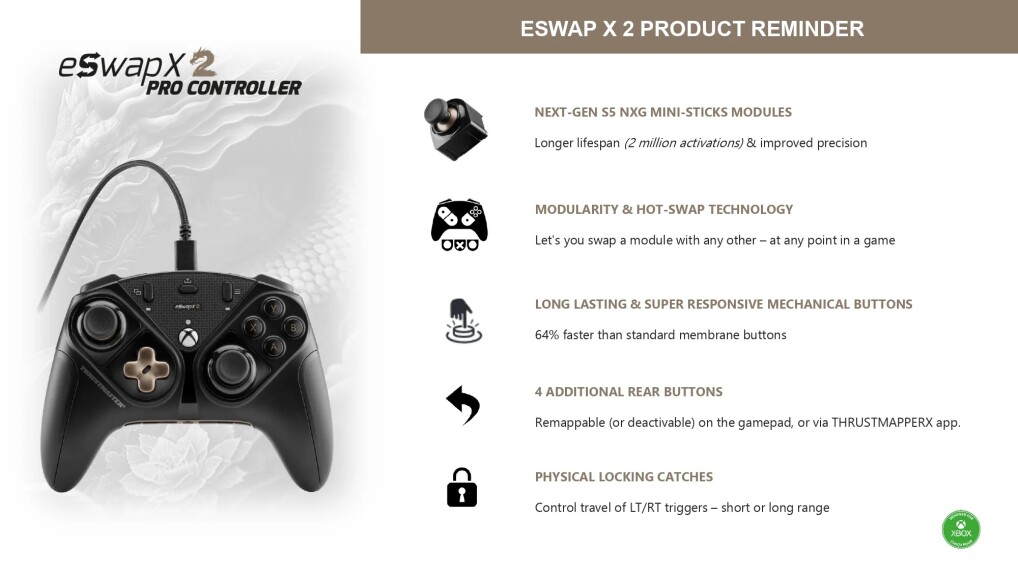 Elden Ring-DLC: Shadow of the Erdtree- Controller möglicherweise ...