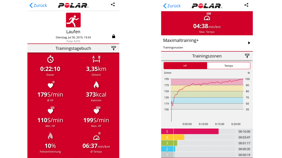 Polar A370 im Test: Dieser Fitness-Tracker lässt uns kalt | NETZWELT