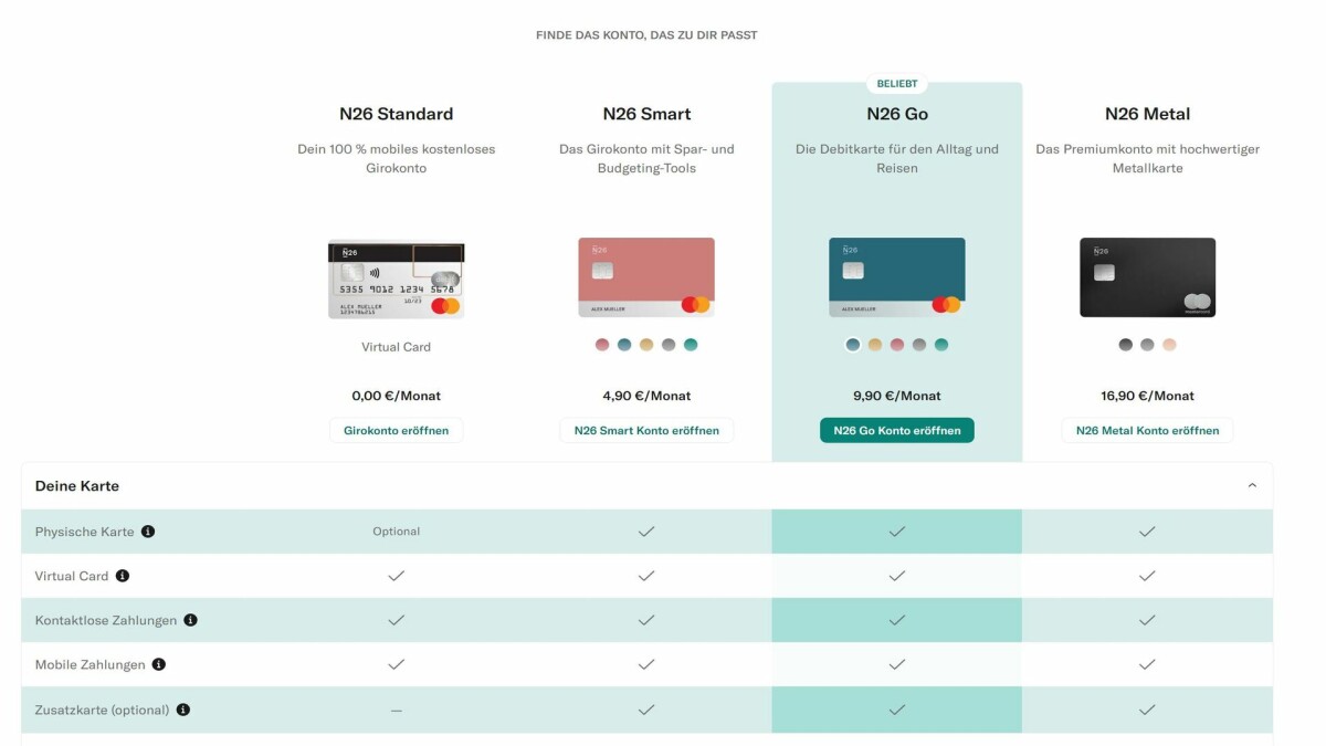 N26 startet neue Cashback-Aktion: Ungewöhnliches Reise-Feature überrascht | NETZWELT