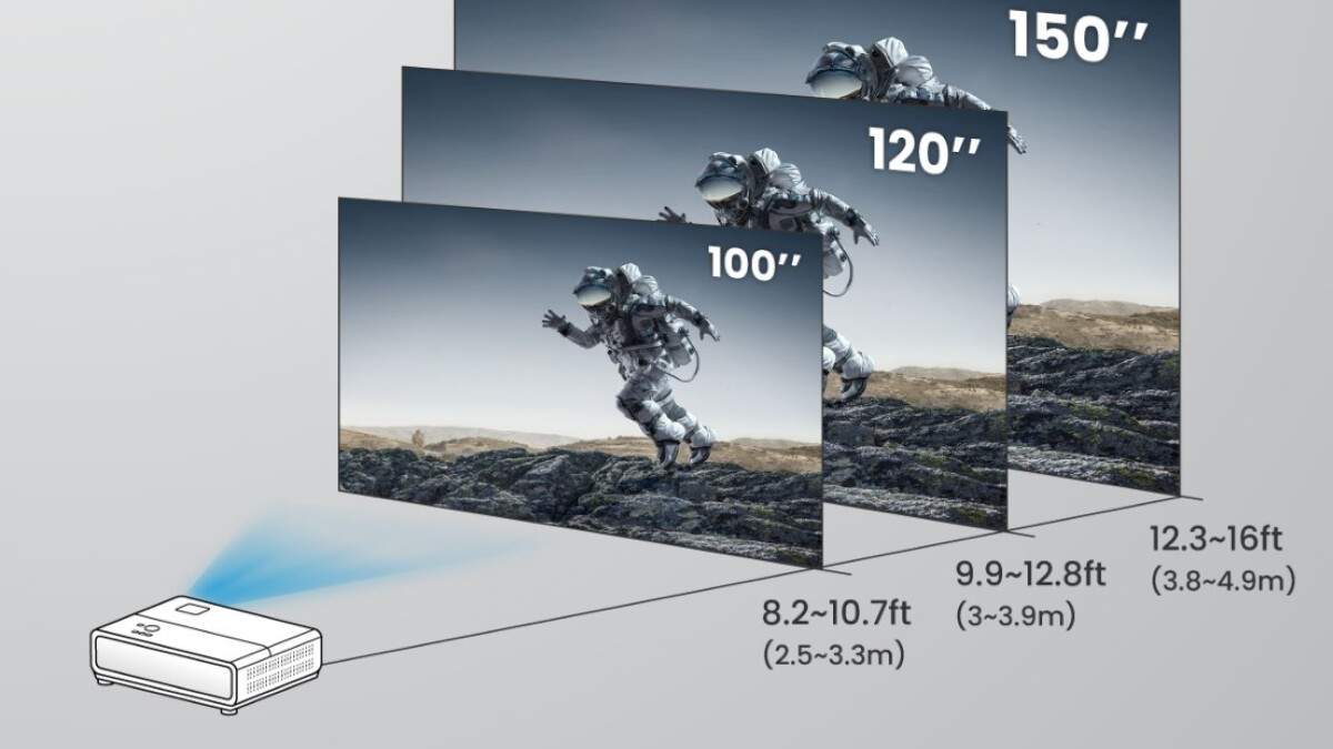 Beamer: Lens-Shift, Trapezkorrektur und Co. - die wichtigsten Begriffe ...