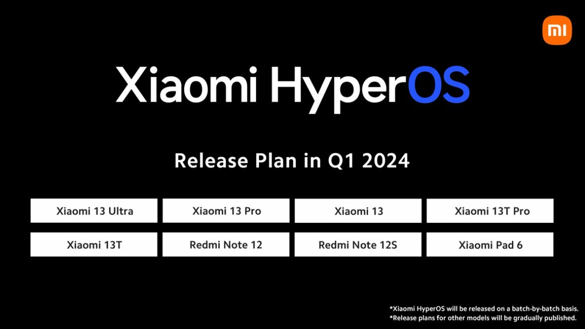 Xiaomi: Diese 8 Handys und Tablets erhalten das Update auf HyperOS ...