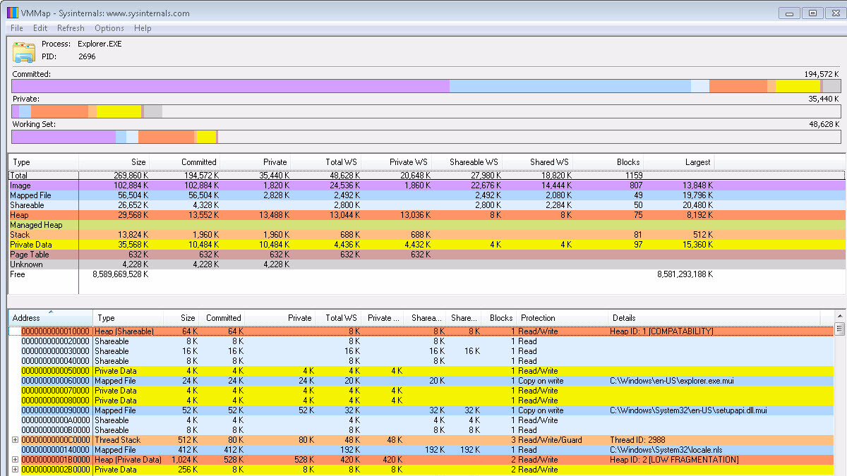 VMMap - Download | NETZWELT