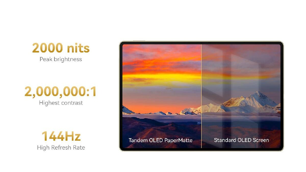 HUAWEI MatePad Pro 12.2: Das leichteste 12-Zoll-Tablet auf dem Markt ...