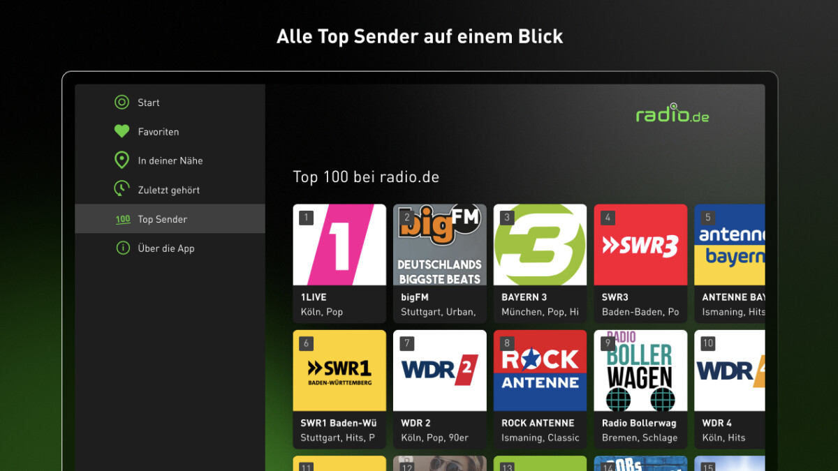 Radio.de - Download | NETZWELT
