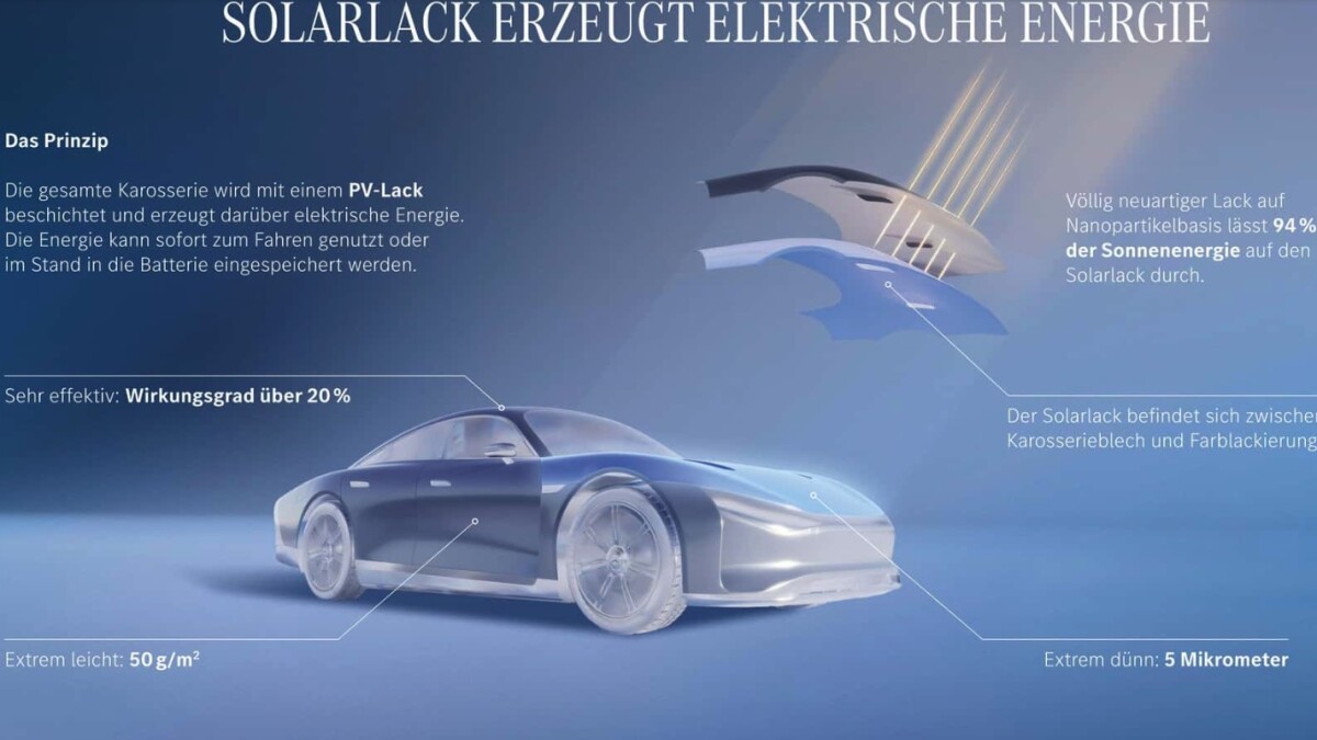 Mercedes-Benz erfindet Solarlack: Mehr Reichweite für E-Autos | NETZWELT
