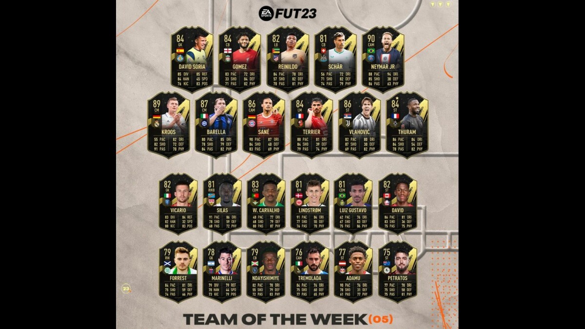 Fifa 23 Totw Das Fünfte Team Der Woche Ist Da Und Bringt Diese Karten