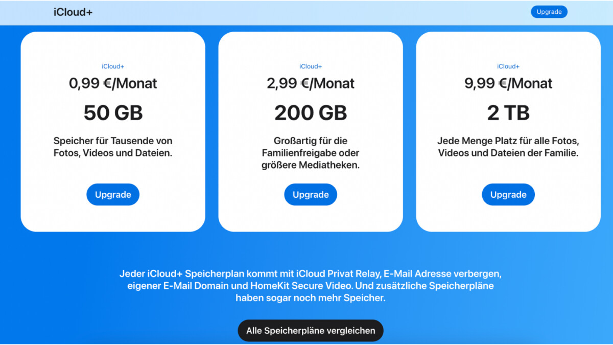 Cloud-Speicher: Wie viel Speicher ist genug? So viel Platz braucht ihr ...