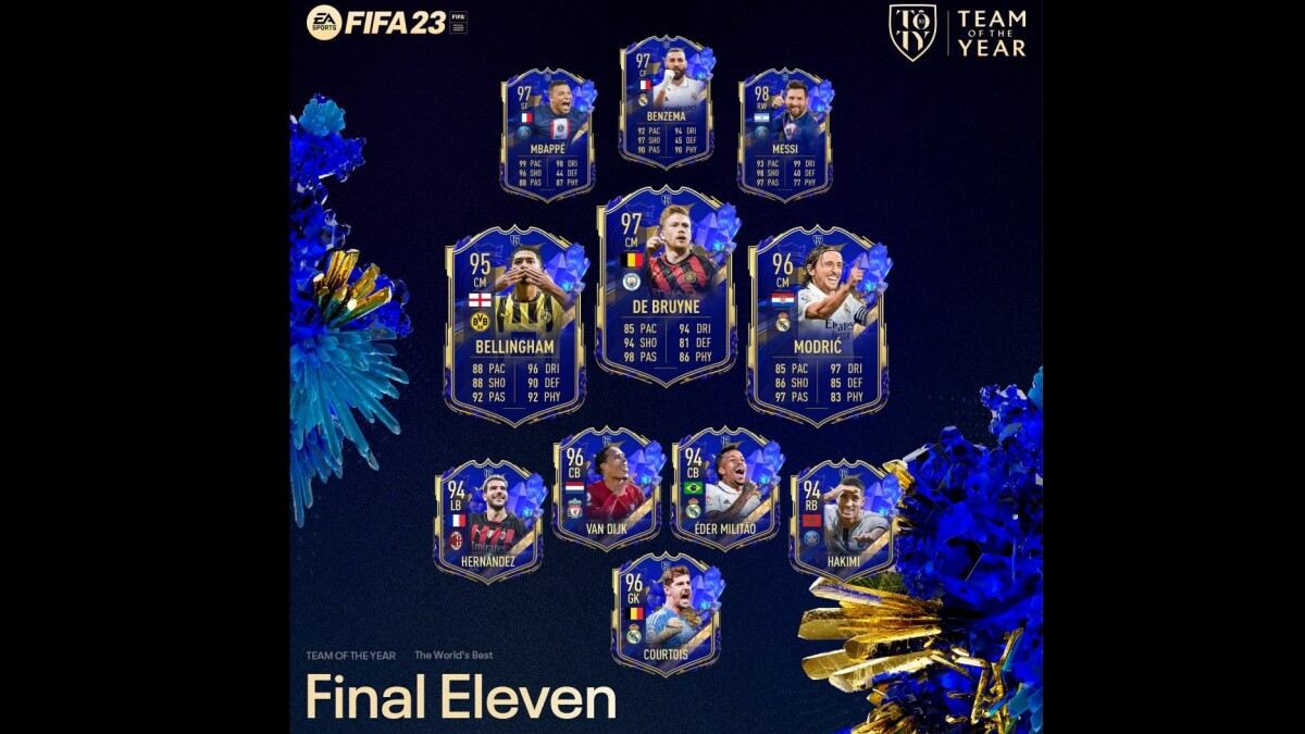 FIFA 23 TOTY: Das Team of the Year steht fest - diese Karten wollen nun ...