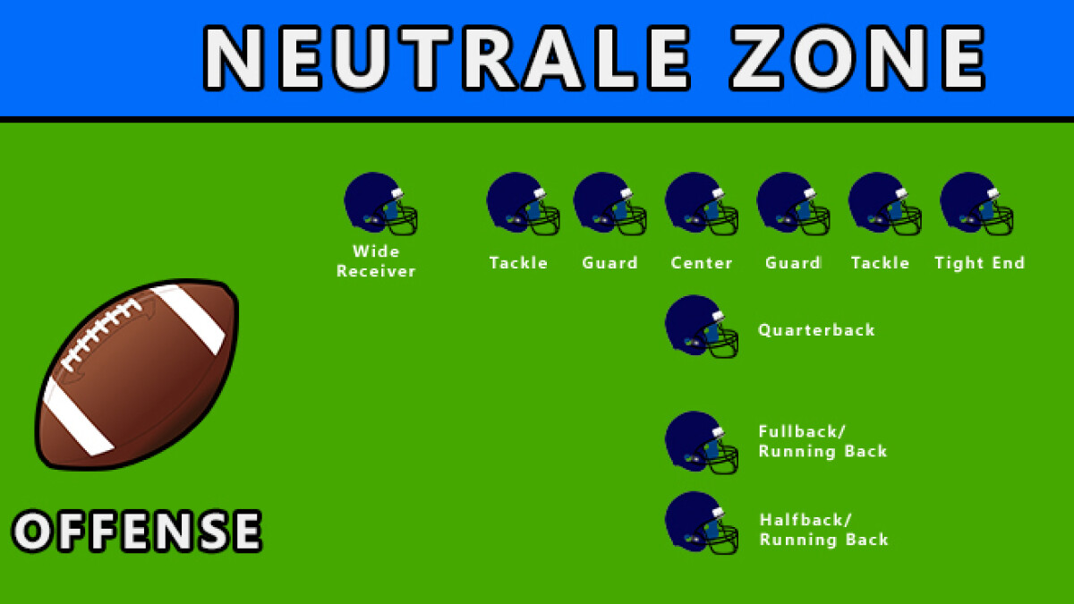 Super Bowl 2025: American Football - alle Spieler-Positionen erklärt ...