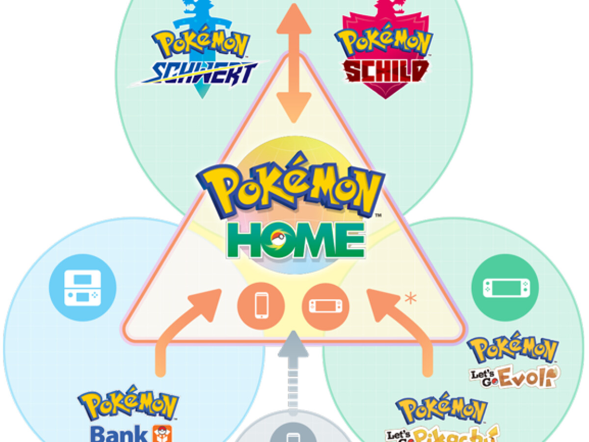 Pokémon HOME - Download | NETZWELT