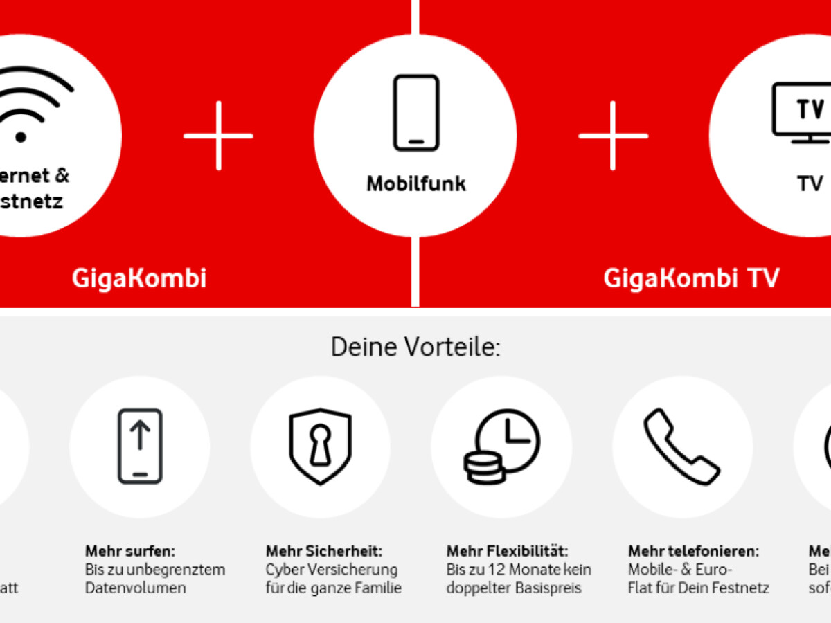2025 - Vodafone GigaKombi: Requisitos y ventajas explicados