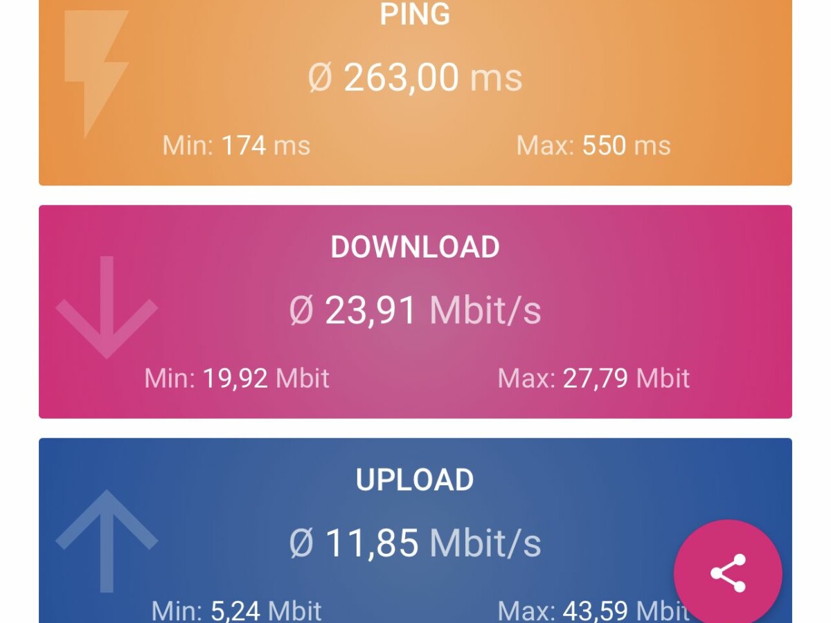 O2 Test-SIM gratis: So kommt die Karte kostenlos zu euch nach Hause ...