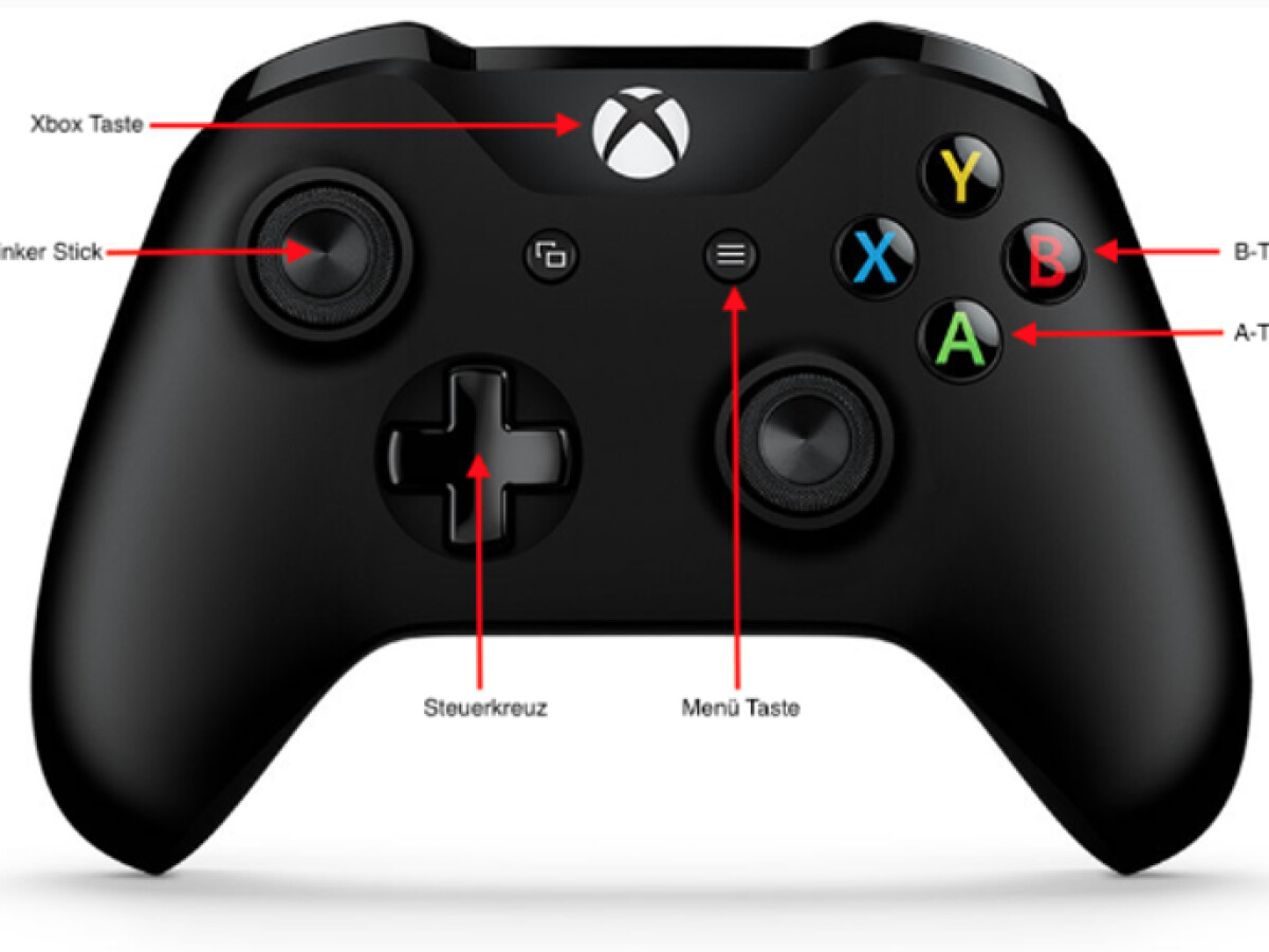 Zattoo auf Xbox One und Xbox Series X schauen Live Streaming per Spielekonsole NETZWELT