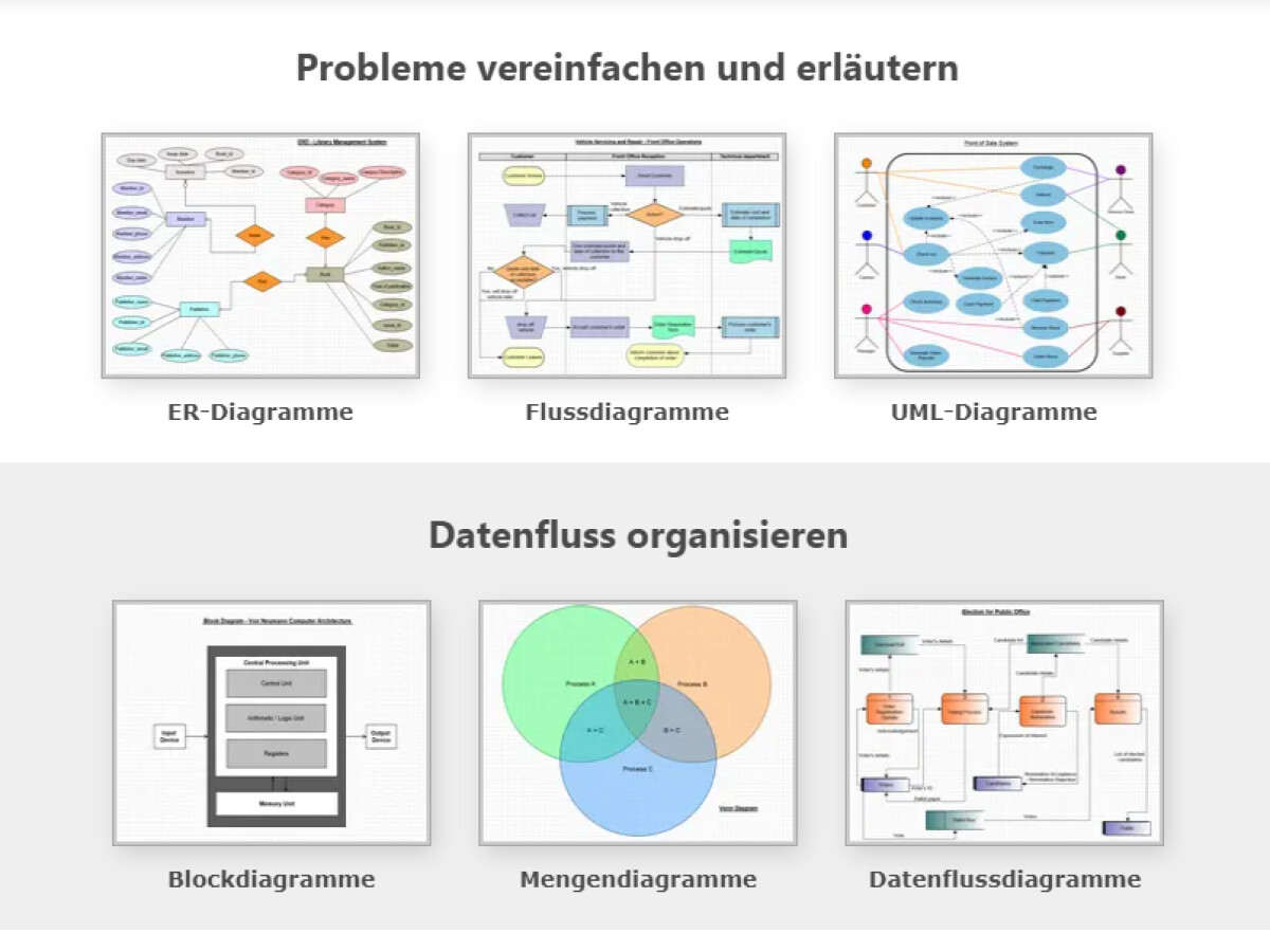 ClickCharts - Download | NETZWELT