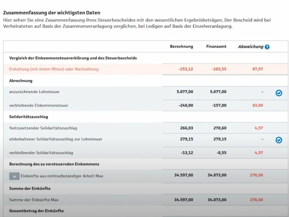 Smartsteuer - Download | NETZWELT