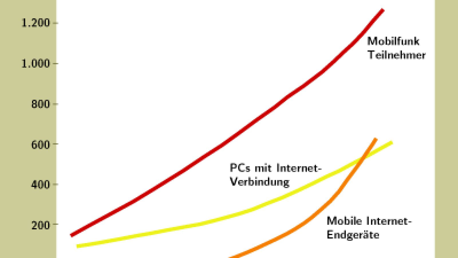 infrastruktur | NETZWELT