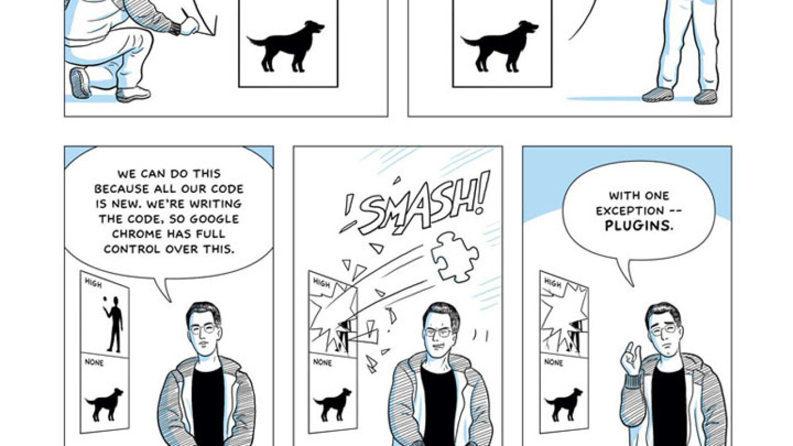 Google Chrome Browser Comic | NETZWELT