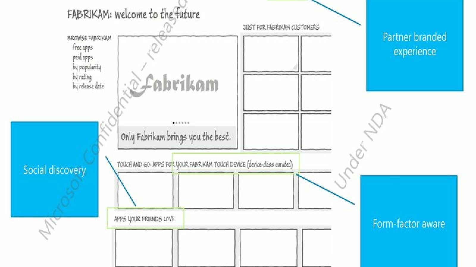Windows 8: Interne Dokumente | NETZWELT