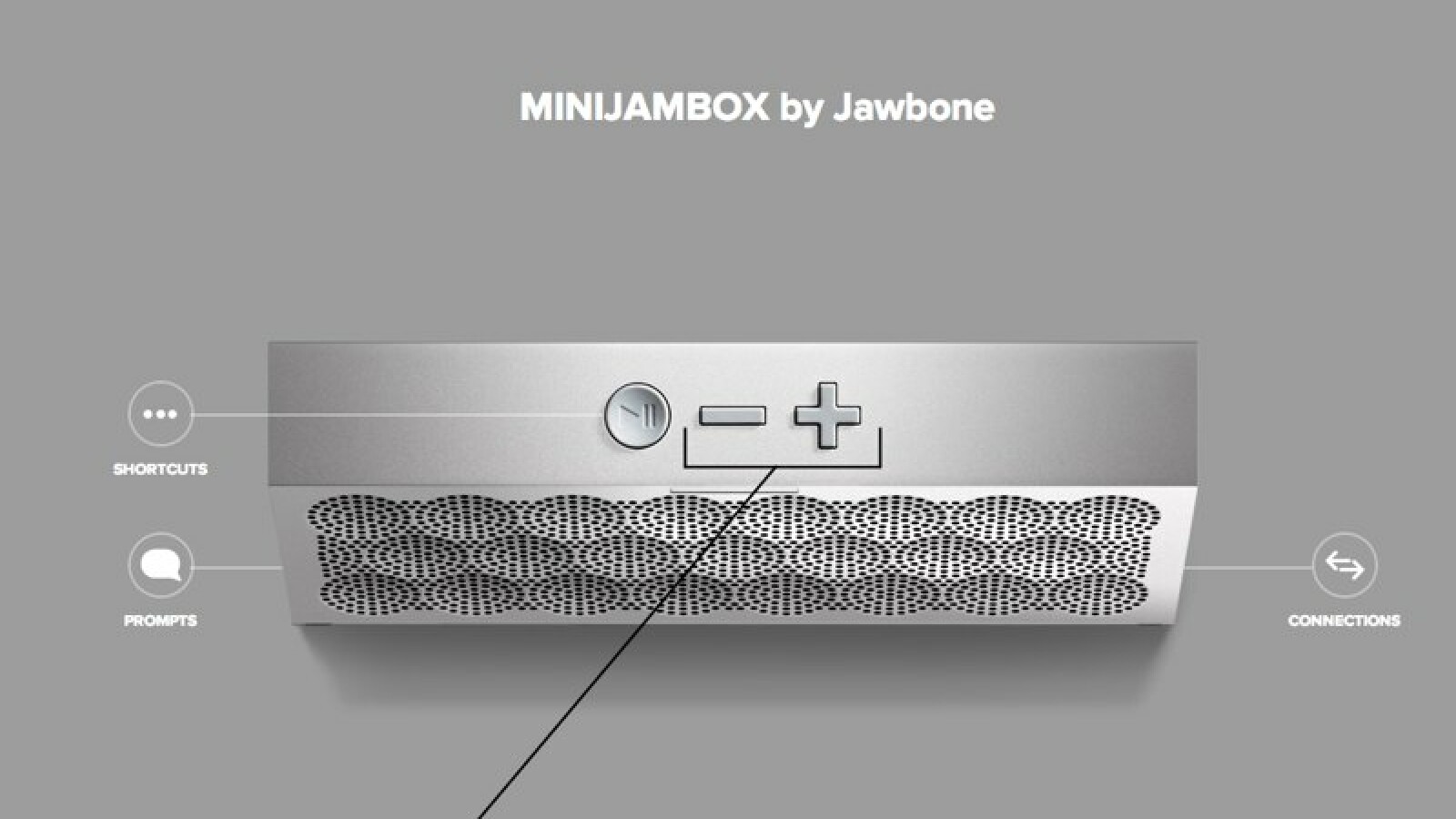 Jawbone Mini Jambox im Test | NETZWELT