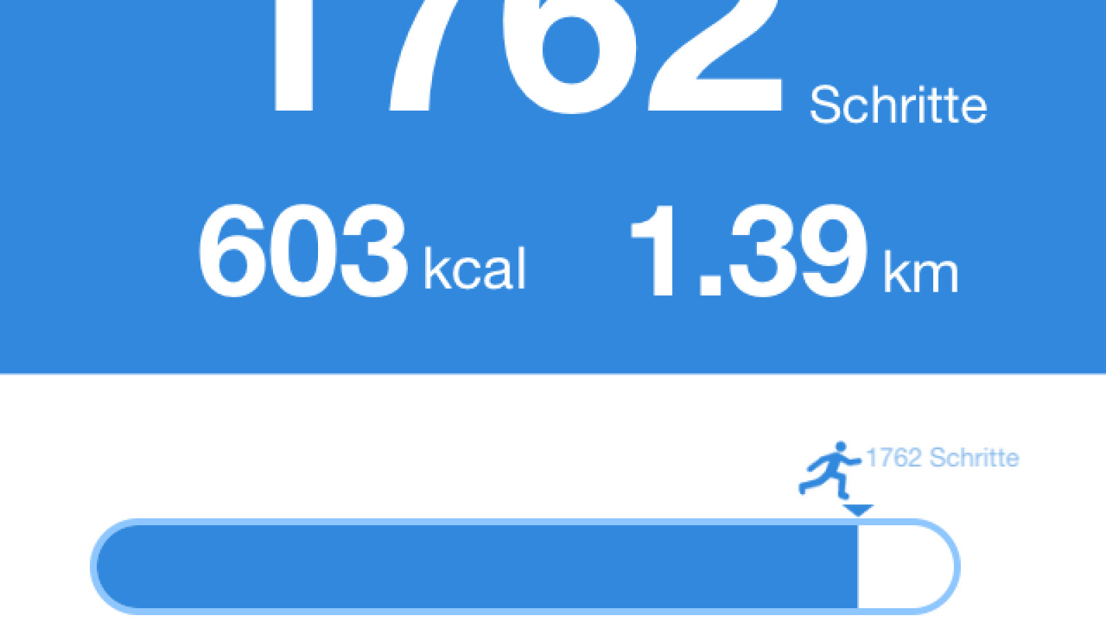 iHealth My Vitals App | NETZWELT