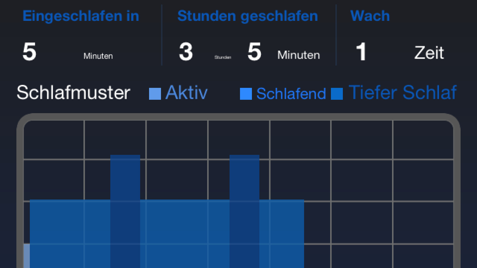 iHealth My Vitals App | NETZWELT