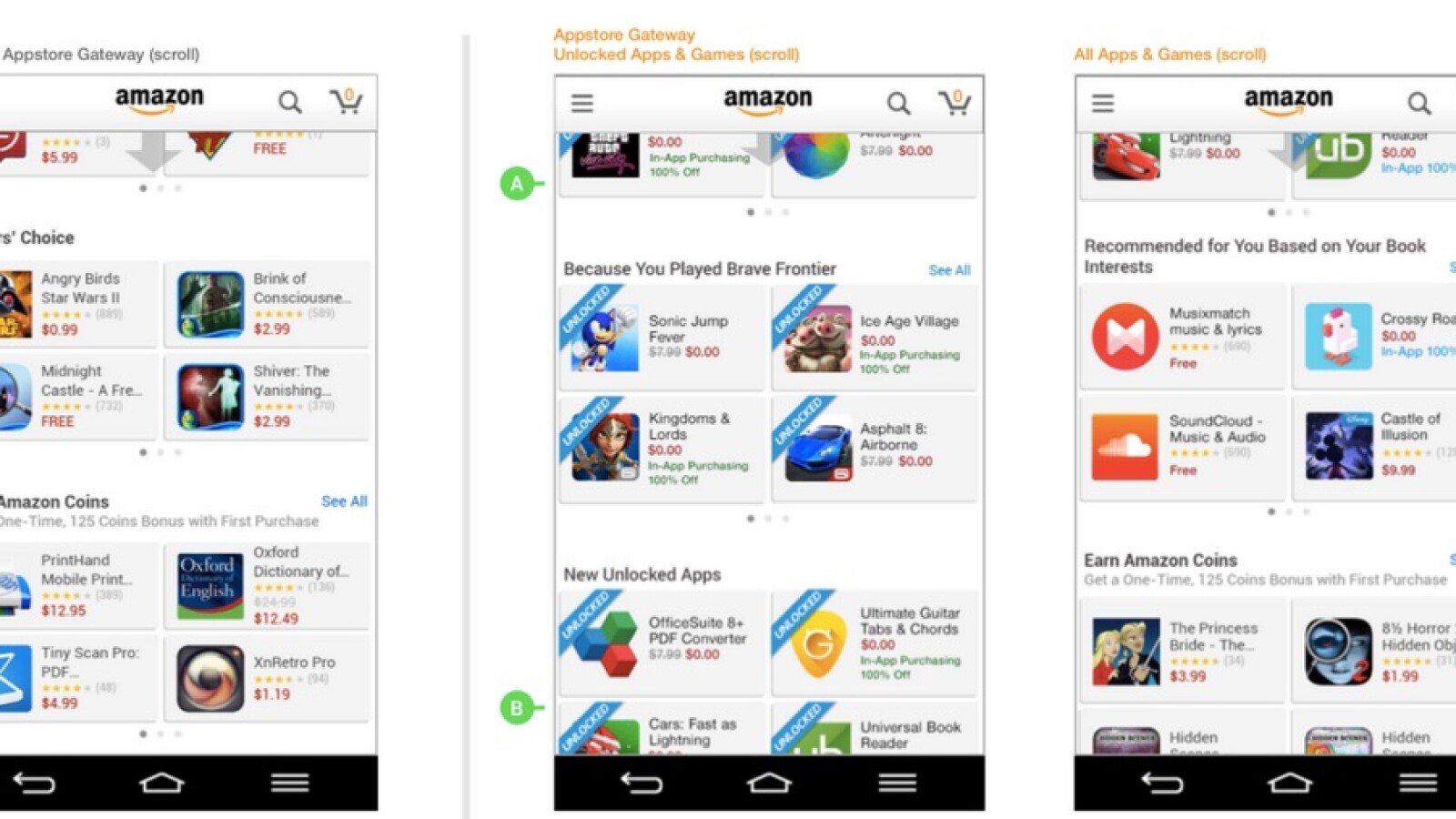 Amazon Unlocked | NETZWELT