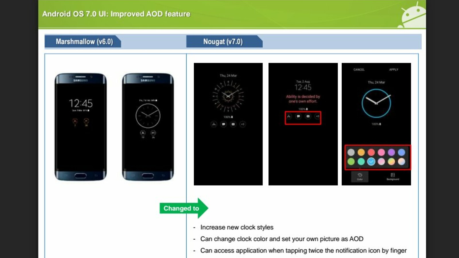 Galaxy S7: Das bringt Android 7.0 Nougat | NETZWELT