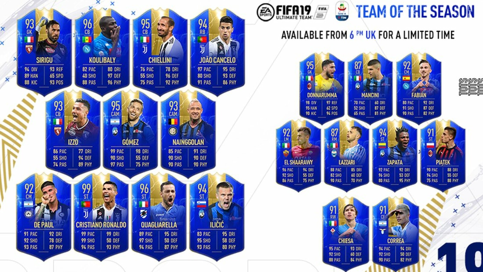 FIFA 19 TOTS | NETZWELT