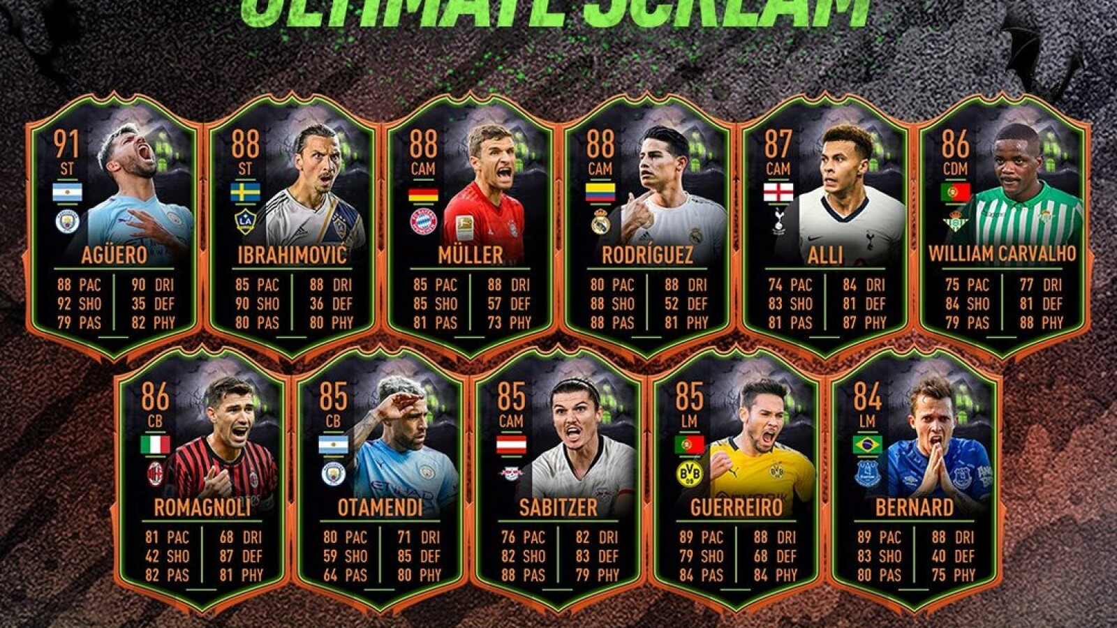 FIFA 20 Ultimate Scream | NETZWELT