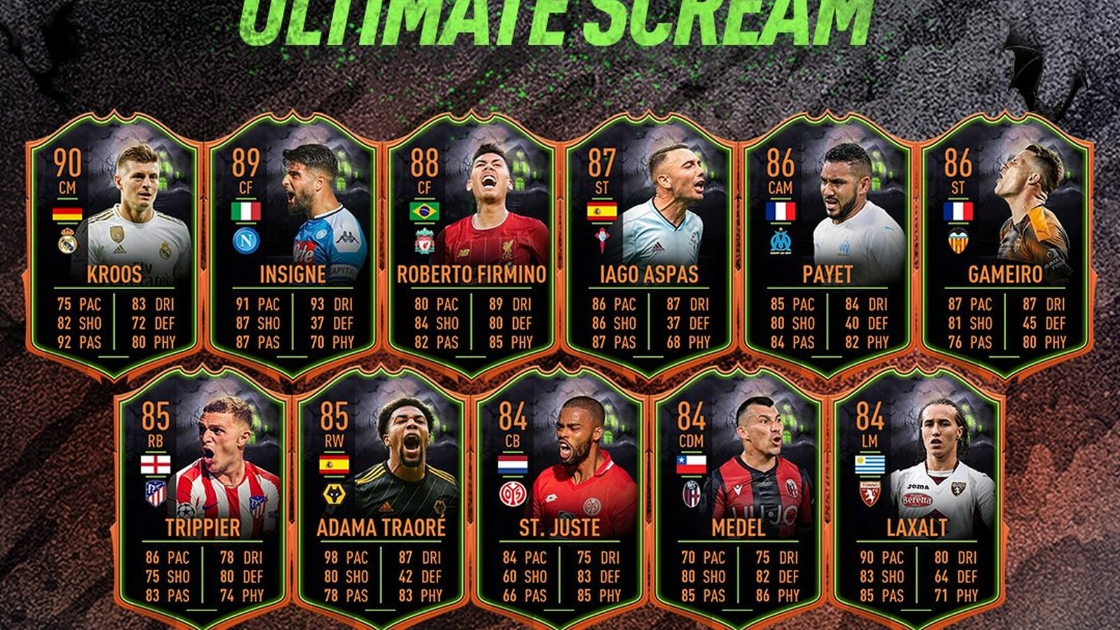 FIFA 20 Ultimate Scream | NETZWELT
