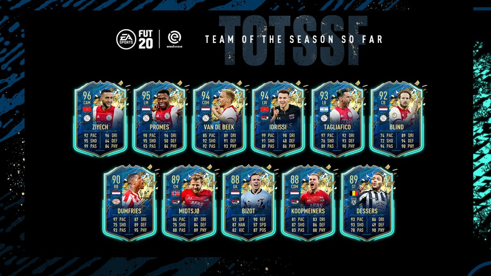 FIFA 20: Team of the Season | NETZWELT