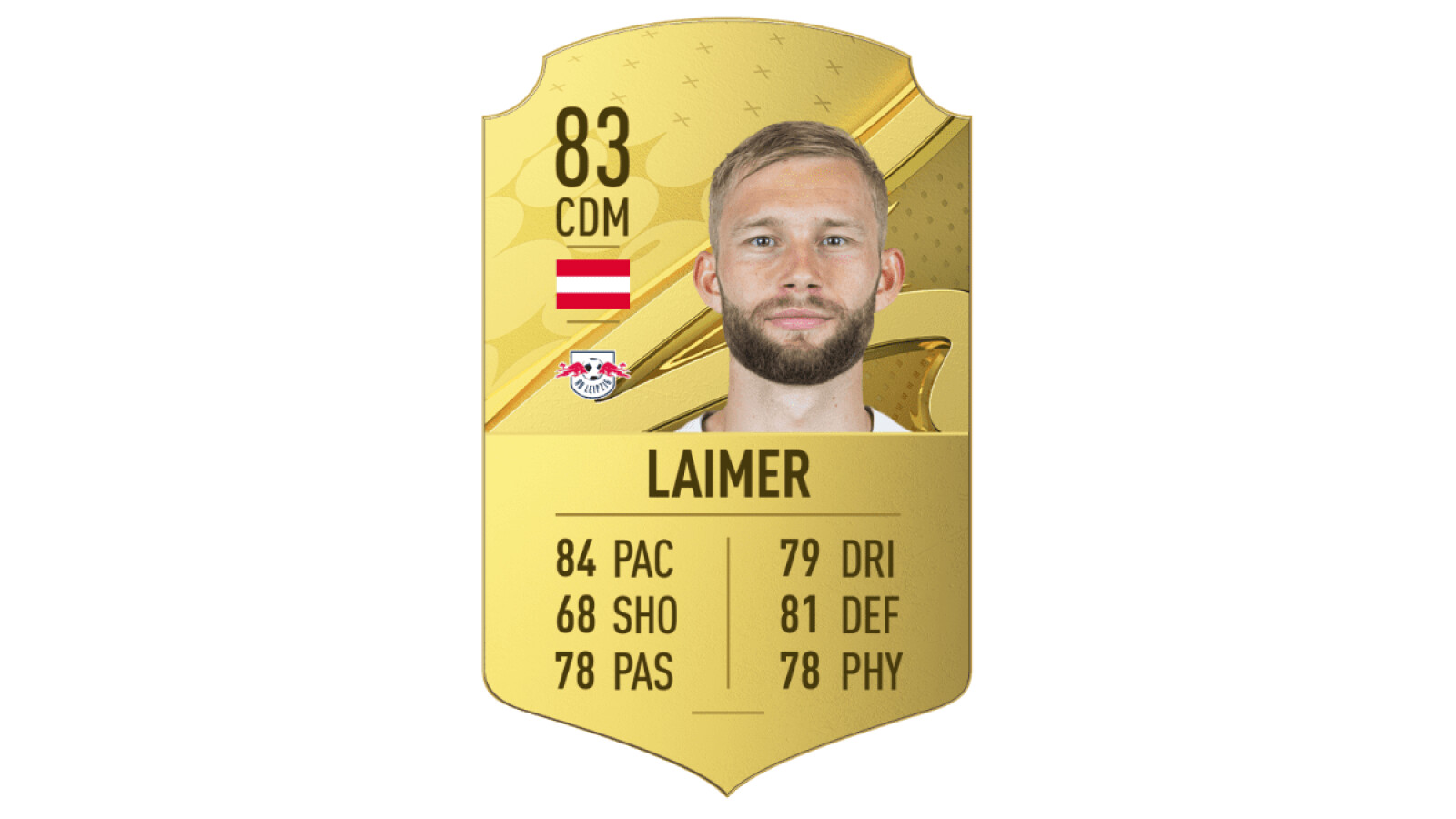 Die besten Bundesliga-Spieler in FIFA 23 | NETZWELT