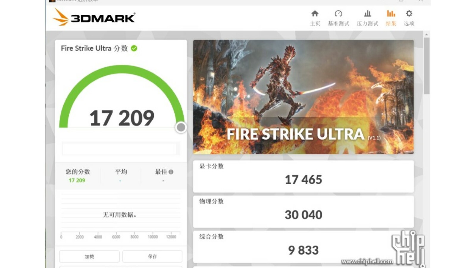 Geleakte Benchmark-Tests zur RTX 4080 16GB | NETZWELT