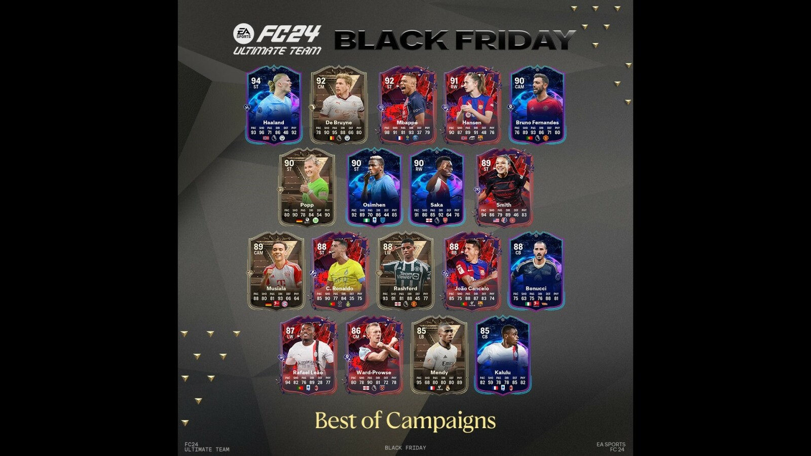 EA Sports FC 24-Events | NETZWELT