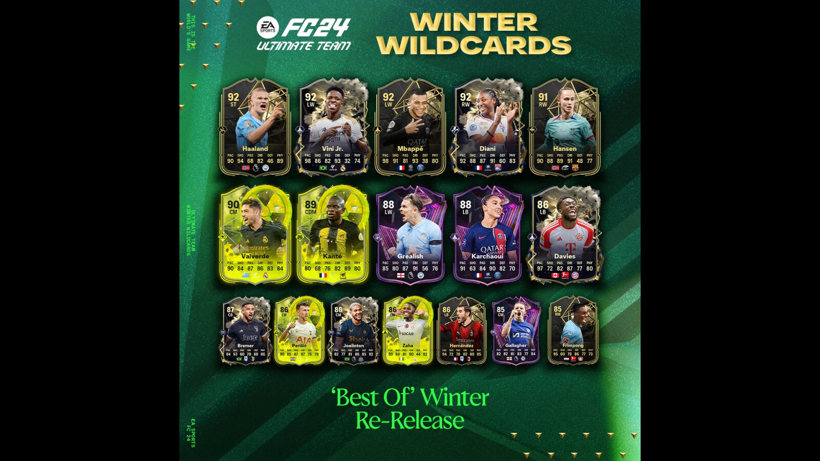 EA Sports FC 24-Events | NETZWELT