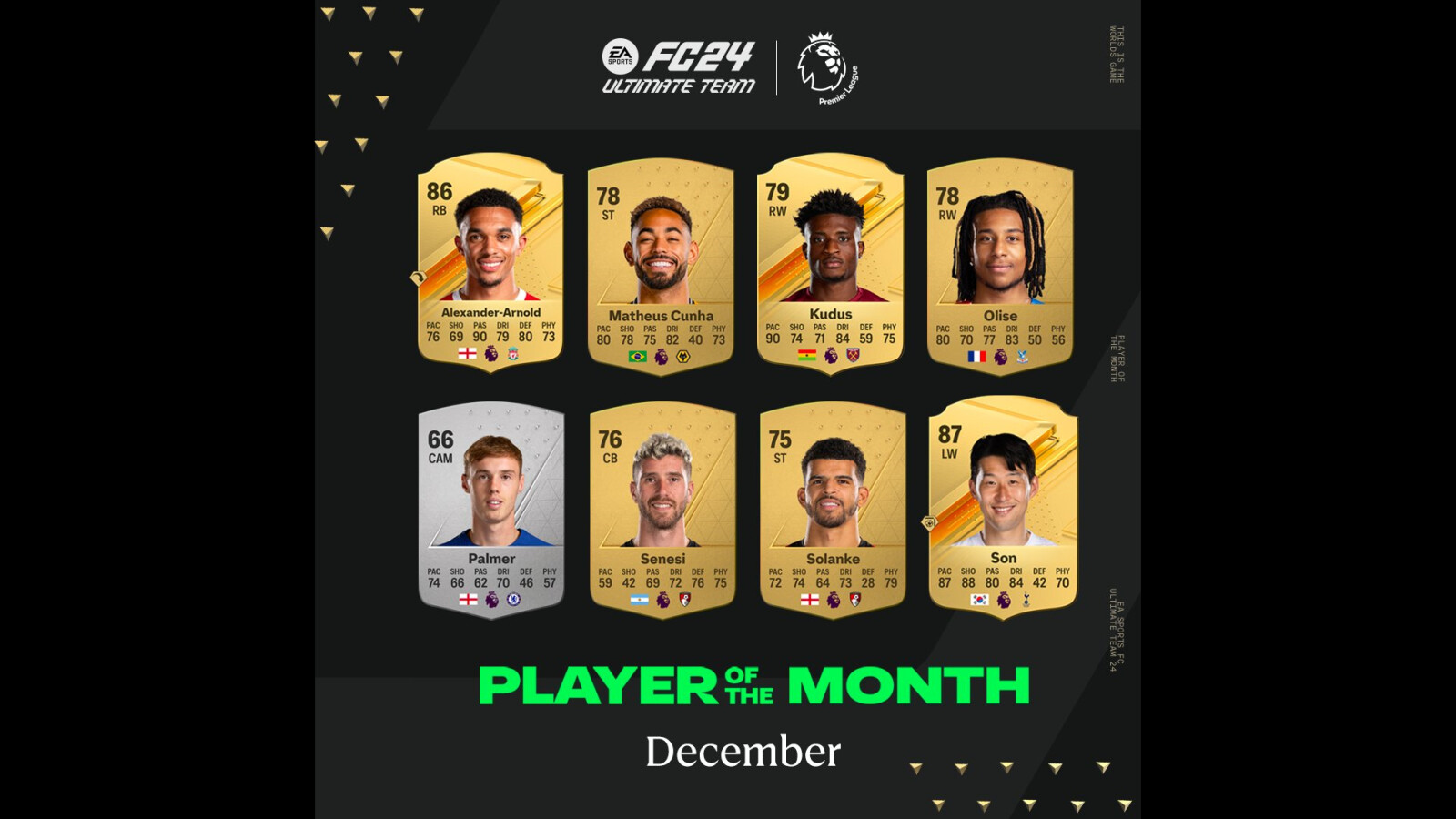EA Sports FC 24-Events | NETZWELT