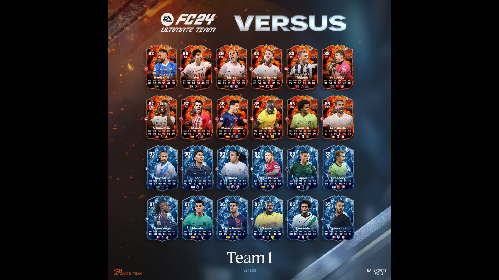 EA Sports FC 24-Events | NETZWELT