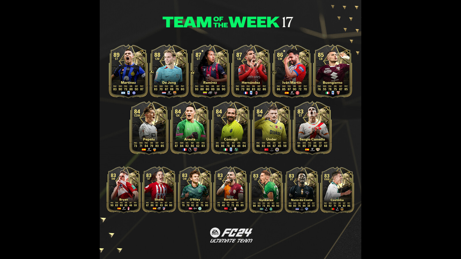 EA Sports FC 24-Events | NETZWELT