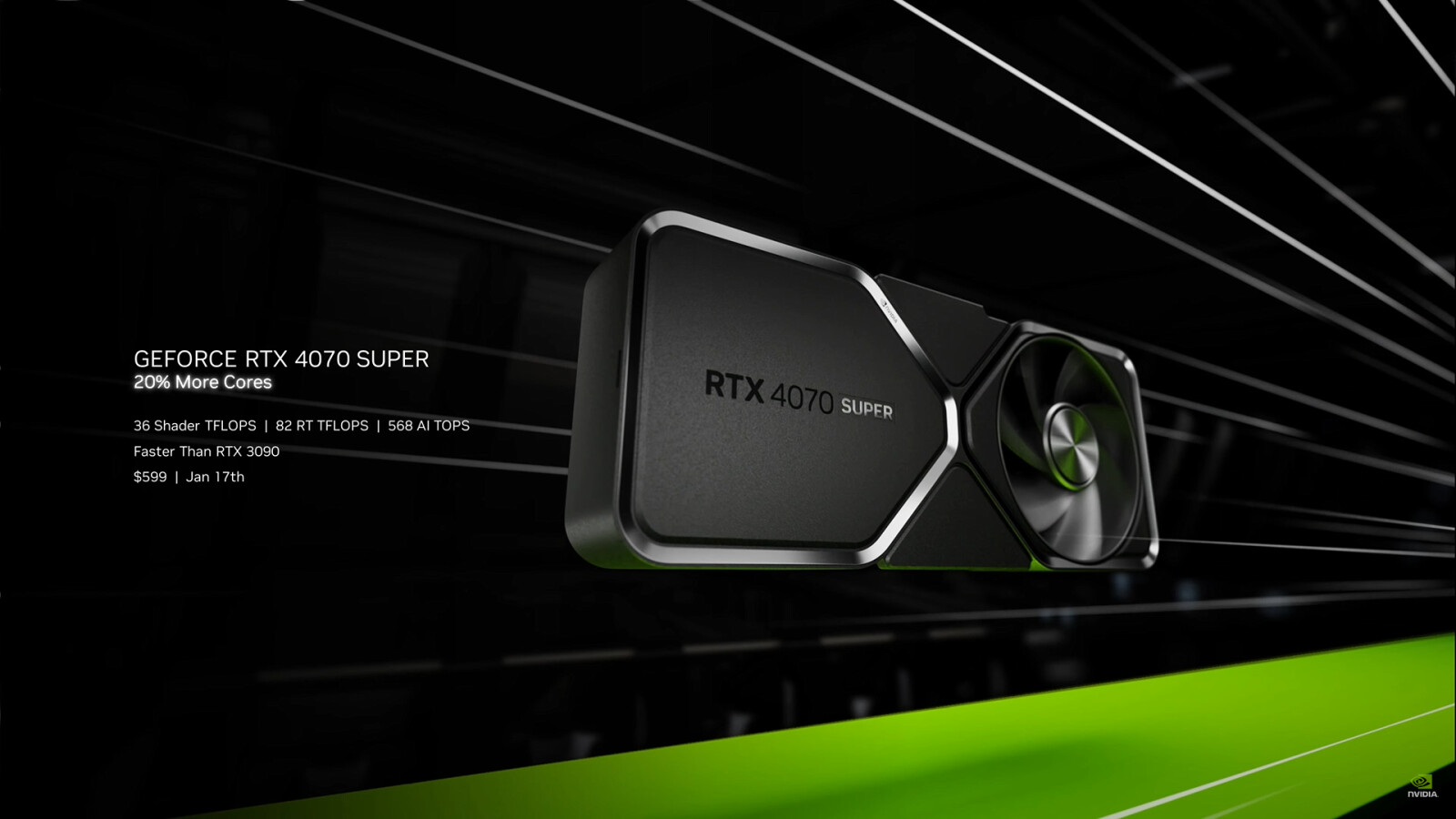 Nvidia RTX 4000 Super | NETZWELT