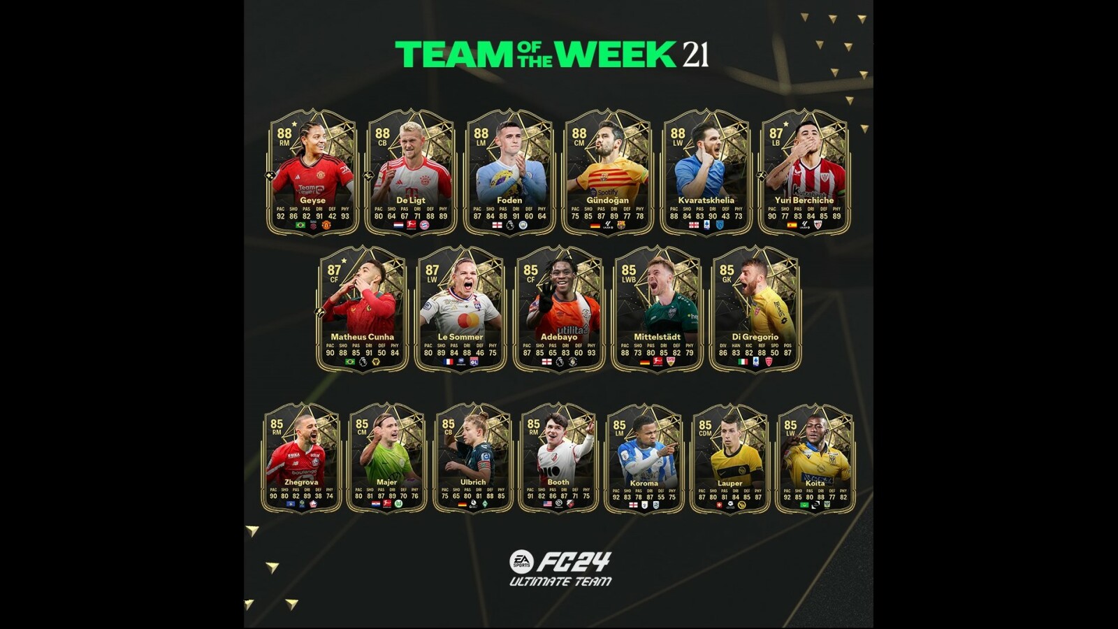 EA Sports FC 24-Events | NETZWELT