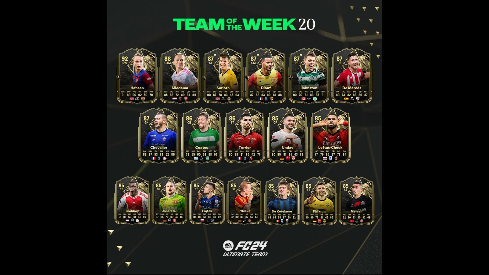 EA Sports FC 24-Events | NETZWELT