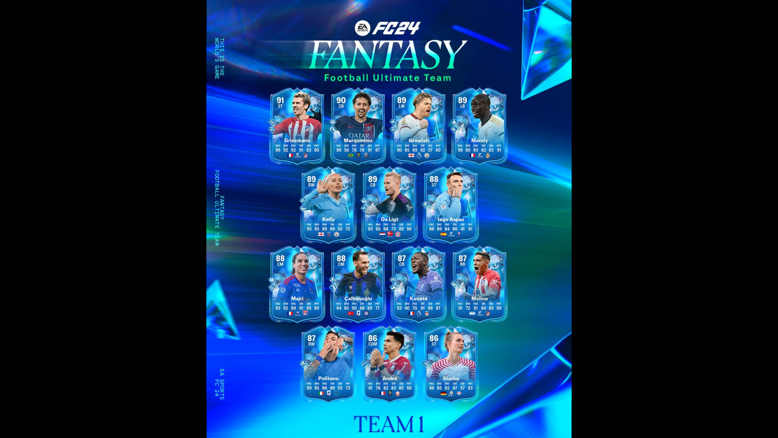 EA Sports FC 24-Events | NETZWELT