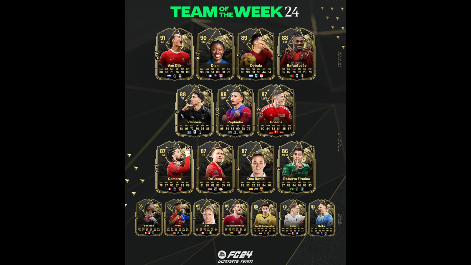 EA Sports FC 24-Events | NETZWELT