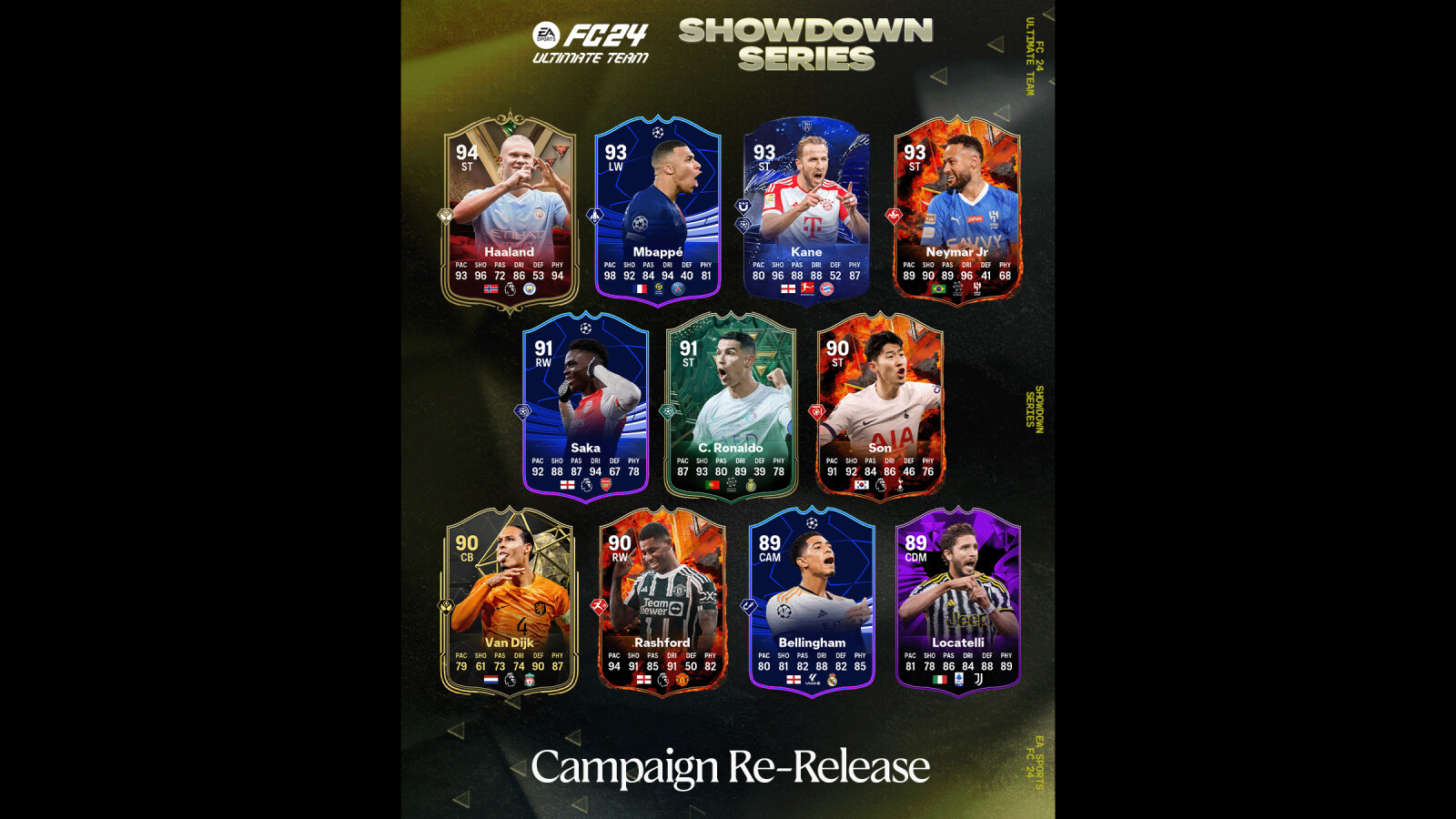 EA Sports FC 24-Events | NETZWELT