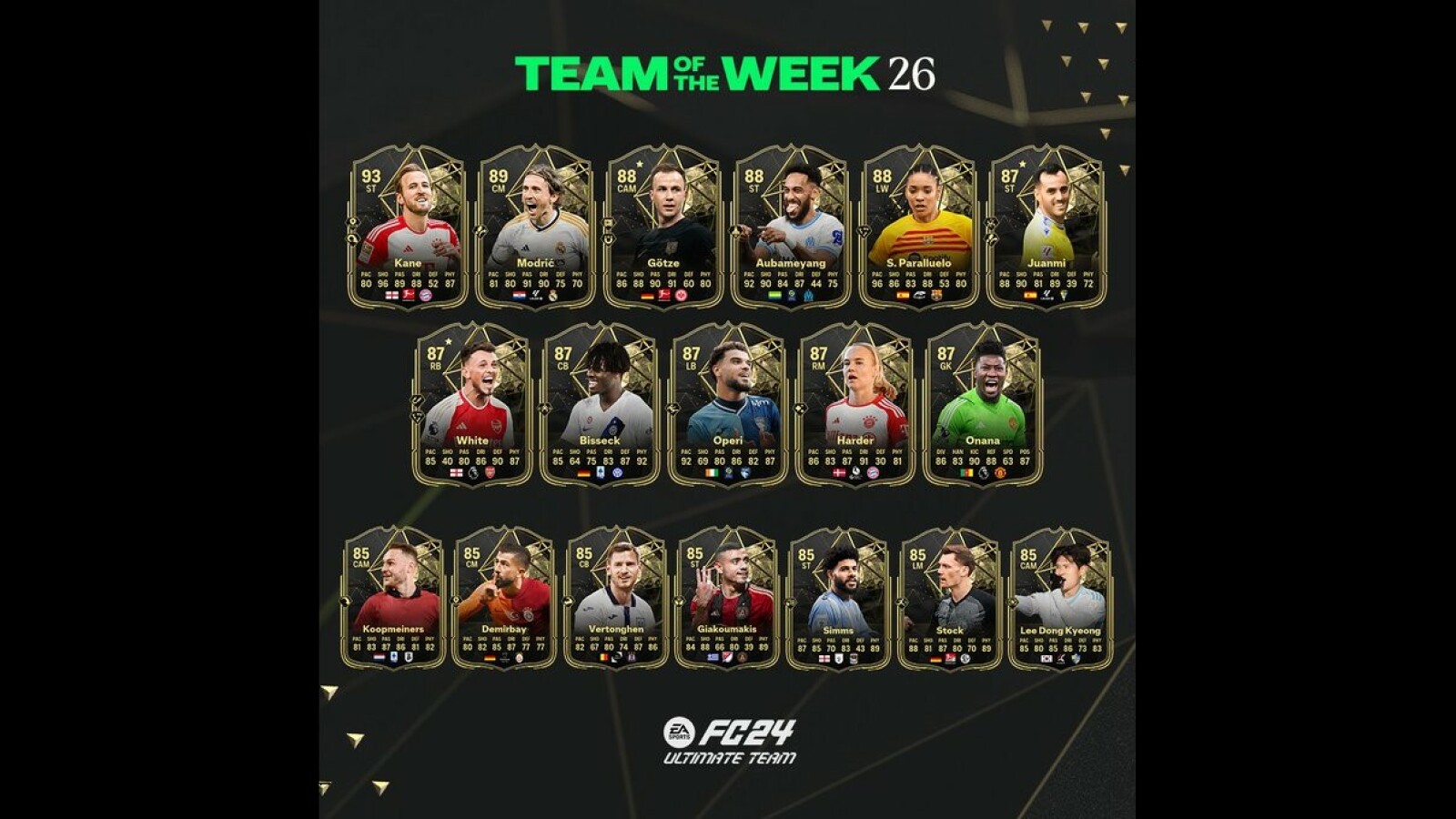 EA Sports FC 24-Events | NETZWELT